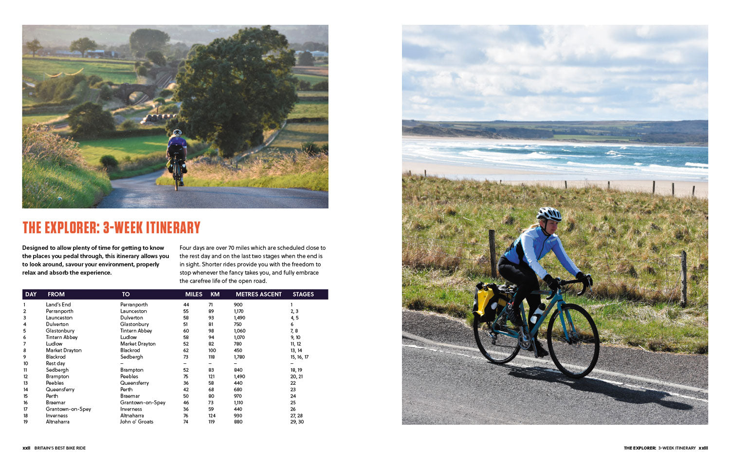 Britain's Best Bike Ride